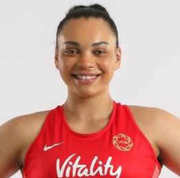 Vitality Netball Nations Cup Trip (Y5-8) | St. Hugh's School